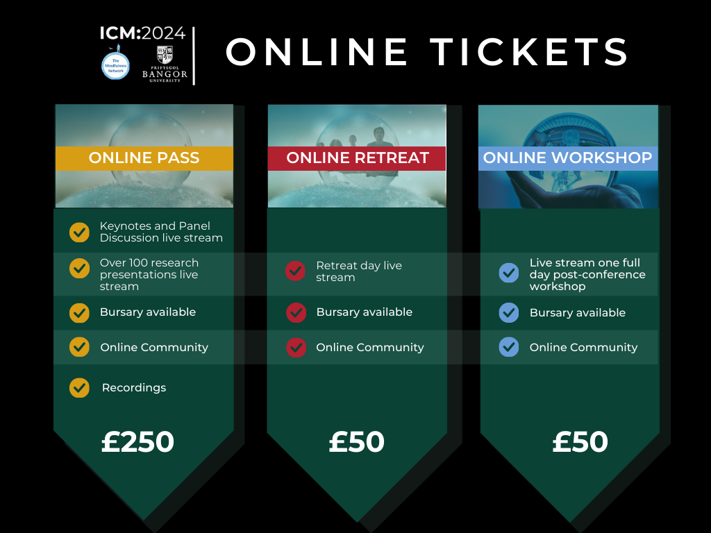 ICM2024 Tickets online | The Mindfulness Network
